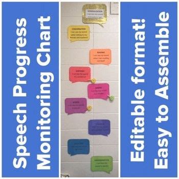 Speech Therapy Progress Monitoring Visual Progress Chart Chart Progress Monitoring Life
