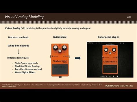Free Video Recent Trends In Virtual Analog Modeling Based On Nonlinear Wave Digital Filters
