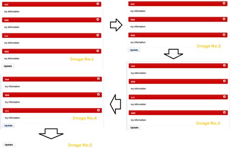 Ajax All Panels Disappear When Deleting The Last Panel With