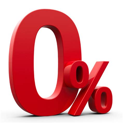 Simply The Best Forex Trading Entry Technique Automated Mt4 Indicators