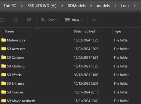 Multiple Lora Folders To Load In Loraloader R Comfyui