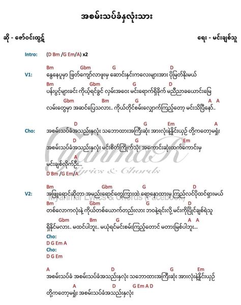 Tb Music Box And Guitar Chord Tb Music Box And Guitar Chord