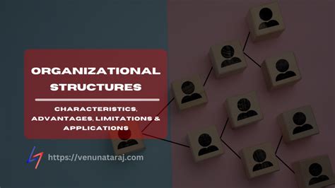Organizational Structures In Construction Projects Choosing The Right Framework For Success