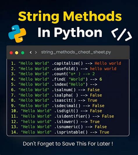 Donatus Ajaezu On Linkedin Python Coding Programming Datascience