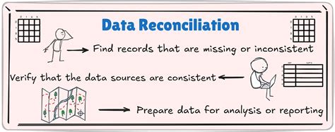Python Requirements Txt How To Manage Dependencies In Python Project By Abhishek Das The