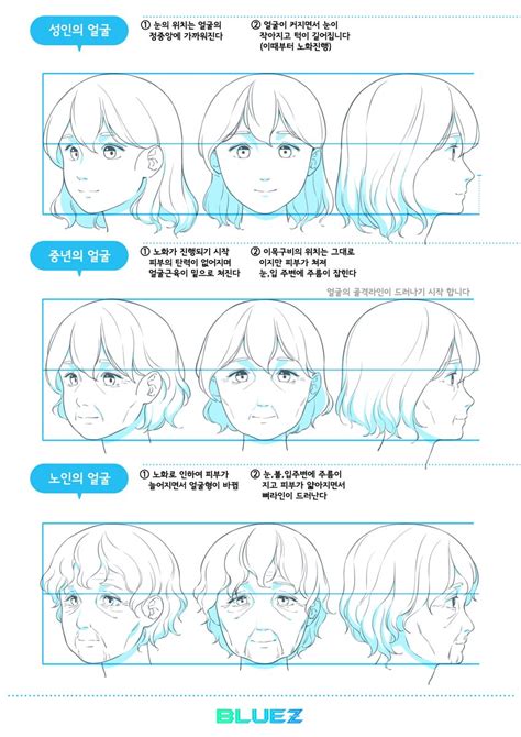 블루젯 on Twitter 분강좌 리뉴얼 열여섯번째 나이대별얼굴 편 입니다