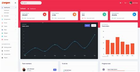Vue Argon Dashboard Free Bootstrap 4 Vuejs Admin Template Built