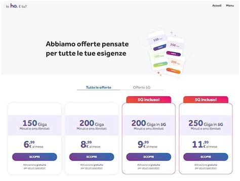 Migliori Offerte Telefonia Mobile Salvatore Aranzulla