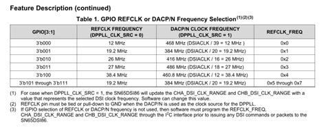 RTOS SN65DSI86 SN65DSI86 Question Interface Forum Interface TI E2E Support Forums