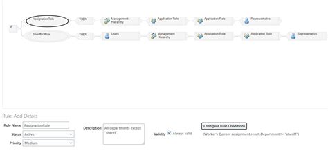 How Do I Set Up An Approval Rule Based On A Department — Cloud Customer Connect