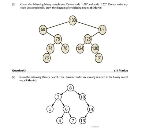 solved b given the following binary search tree delete