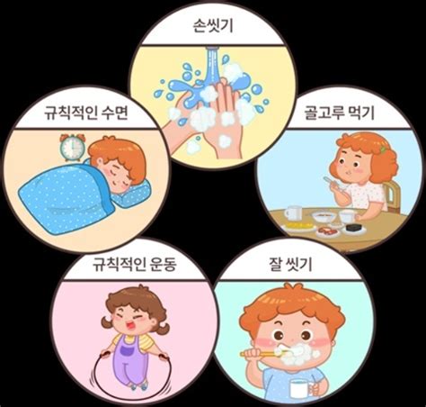 이경복의 아침생각 건강은 음식×환경×습관