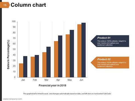 data science sources powerpoint presentation slides presentation