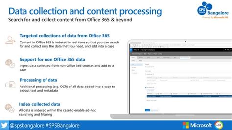 Building Efficient Ediscovery And Compliance With Sharepoint And O365 Ppt