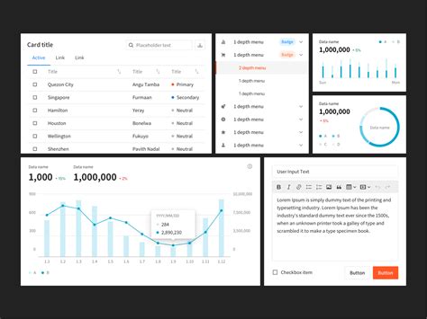 Admin Dashboard UX Patterns By Yuri Kim On Dribbble