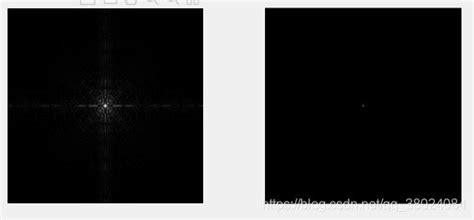 图像处理 灰度变换，图像反转，对数变换，幂次变换，位图切割，直方图显示，直方图均衡，直方图匹配 （数字图像处理matlab实现 ）灰度图均衡化幂律变换 Csdn博客