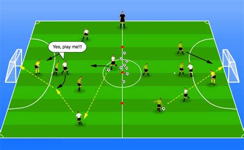 Master These Attacking Third Soccer Drills To Win More Games