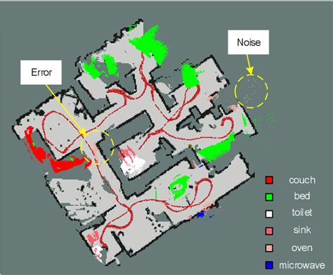 Figure 5 From Object Semantic Grid Mapping With 2d Lidar And Rgb D