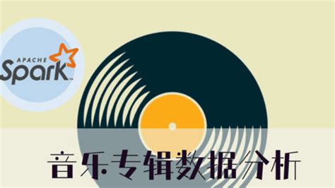 图解大数据 综合案例 使用spark分析挖掘音乐专辑数据 Showmeai 博客园