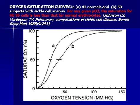 David H Rubin Md Department Of Pediatrics St Barnabas Hospital