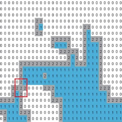 obtained submatrix after removing extra boundaries in step 3