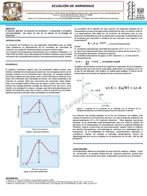 Ecuación De Arrhenius