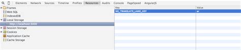 Multilingual Support For Angularjs — Sitepoint