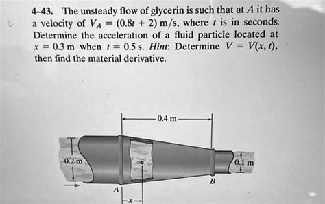 4 43 The Unsteady Flow Of Glycerin Is Such That At A It Has A Velocity Of Va 08t 2 Ms