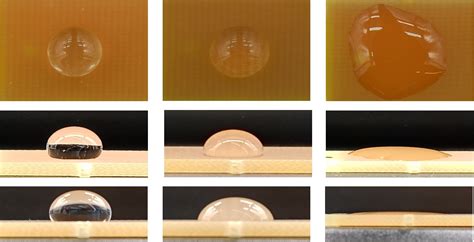 Surface Functionalization Coat X