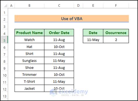 How To Count Occurrences Per Day In Excel 4 Quick Ways