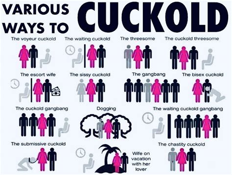 The Many Types Of Cuckolding Rcoolguides