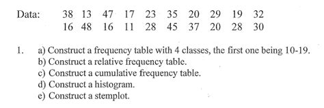 Data 38 13 47 17 23 35 20 29 19 32 16 48 16 11 28 45 37 20 28 30 1 A