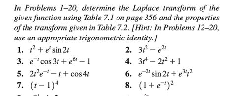 Solved In Problems Determine The Laplace Transform Of Chegg