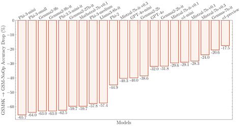 Thread By MFarajtabar On Thread Reader App Thread Reader App