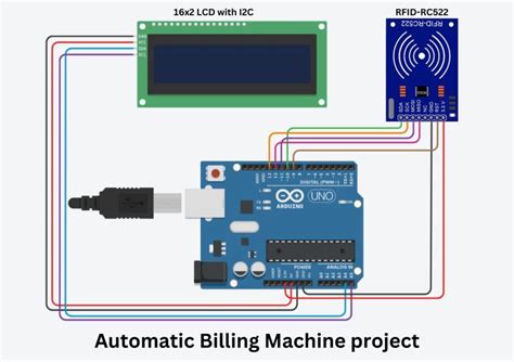 Abhijeet Singh On Linkedin Smarttech Arduinoproject Rfid