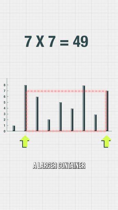 Can You Solve This Computer Science Problem Most People Cant Youtube