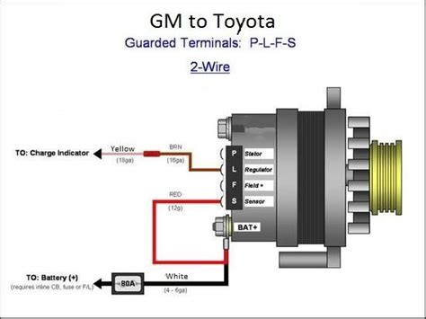 A Few Pics Of The Gm Cs130 Alternator Install Pirate 4x4