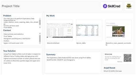 Anjali Rawat On Linkedin Skillcred