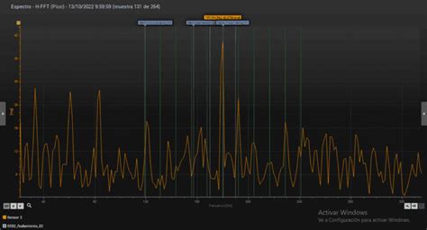 SIEMENS SERVOMOTOR VIBRATION ANALYSIS