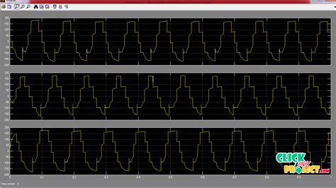Modular Cascaded H Bridge Multilevel Pv Inverter With Distributed Mppt For Grid Connected