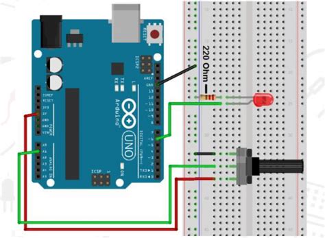 How To Control The Intensity Of Led Using Potentiometer Pwm