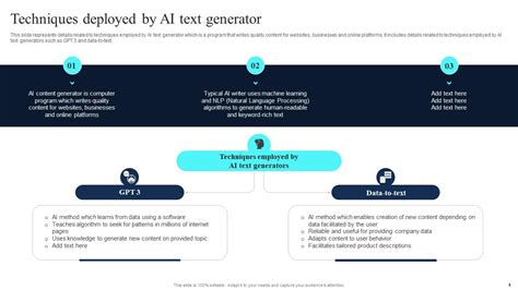 Ai Text Generators For Content Creation Ai Mm Ppt Powerpoint