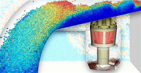 Jose Paredes Ortiz On Linkedin Using Cfd Dem Coupling To Model Non Spherical Particle And Fluid