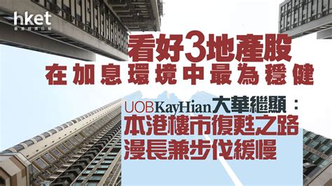 【本港樓市】大華繼顯：本港樓市復甦之路漫長兼步伐緩慢 看好3地產股在加息環境中最為穩健