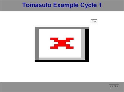 Dynamic Scheduling Using Tomasulos Algorithm Lotzi Blni Eel