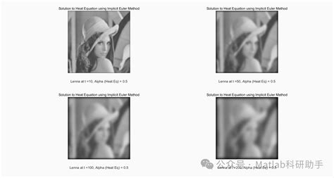 【图像去噪的扩散滤波】图像线性扩散滤波、边缘增强线性和非线性各向异性滤波附matlab代码各向异性扩散滤波器 Csdn博客