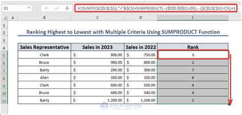 How To Rank In Excel Highest To Lowest 13 Handy Examples