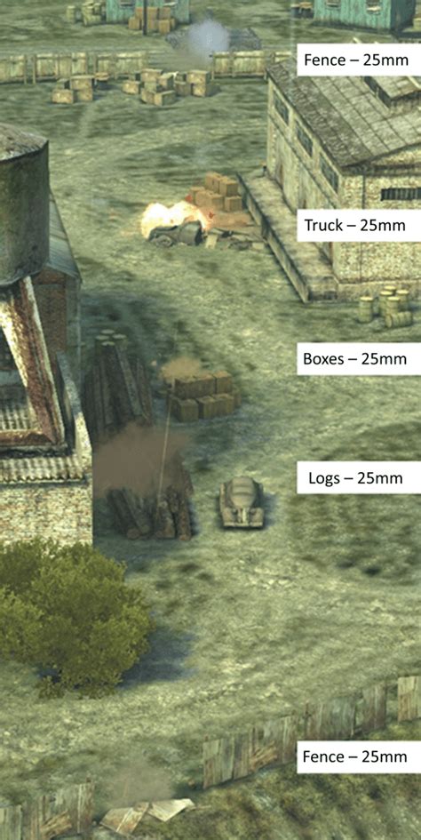 Destructibleshootable Objects Guidesblitz