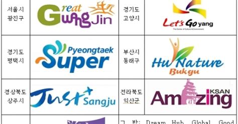 한글문화연대 조사 결과 지방자치단체 외국어영어 중심 이용 구호 44