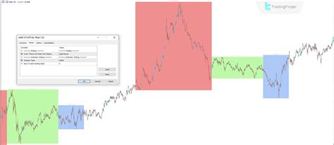 amd indicator for metatrader 5 free download